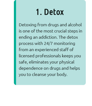 Detoxification Center 🌳 May 2026